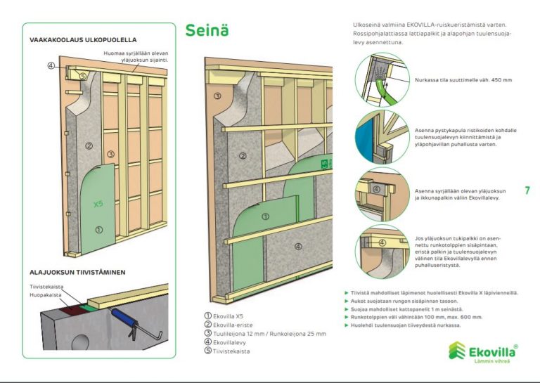 Kokemuksia Ekovilla – Arkkitehdin suunnittelema koti